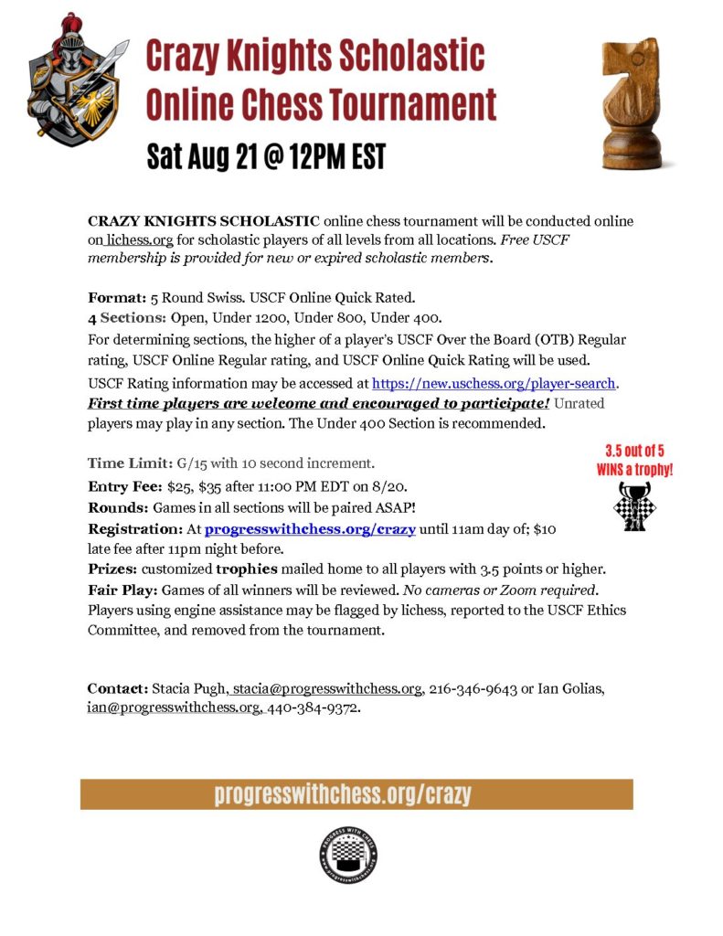 Crazy Knights Flyer » Progress With Chess