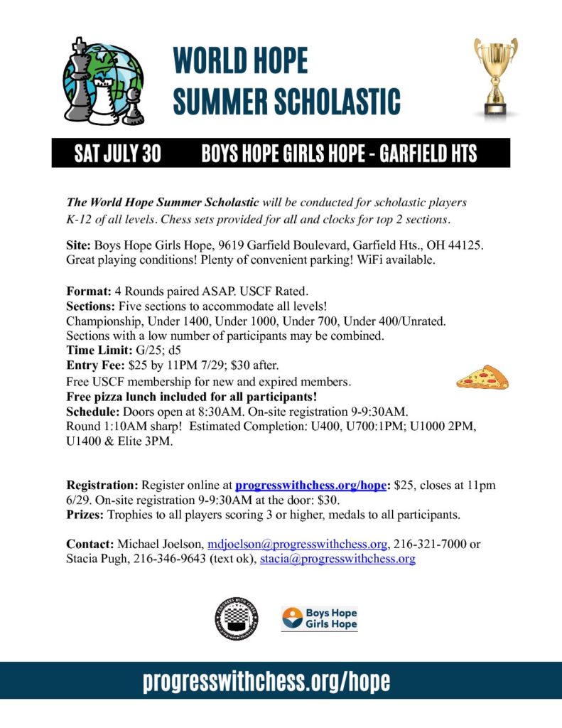 World Hope Scholastic 22 Flyer » Progress With Chess