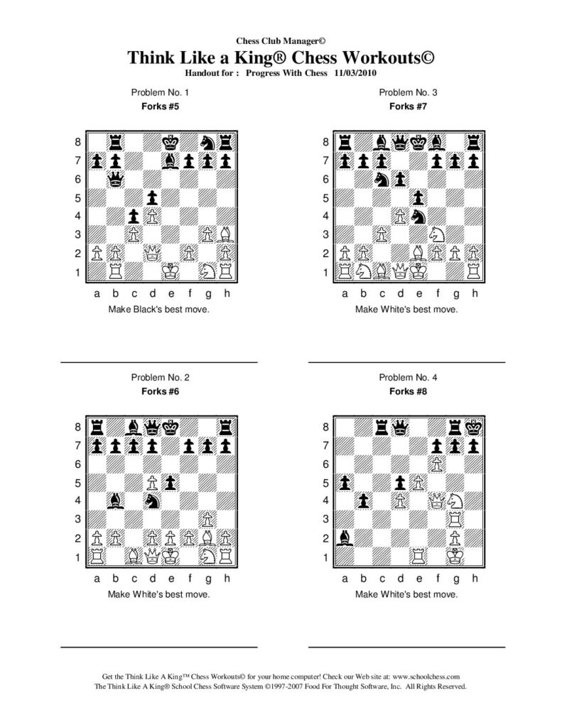 Forks 2 » Progress With Chess