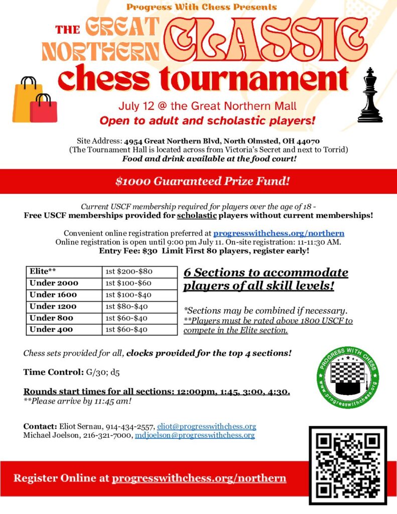Great Northern Classic » Progress With Chess